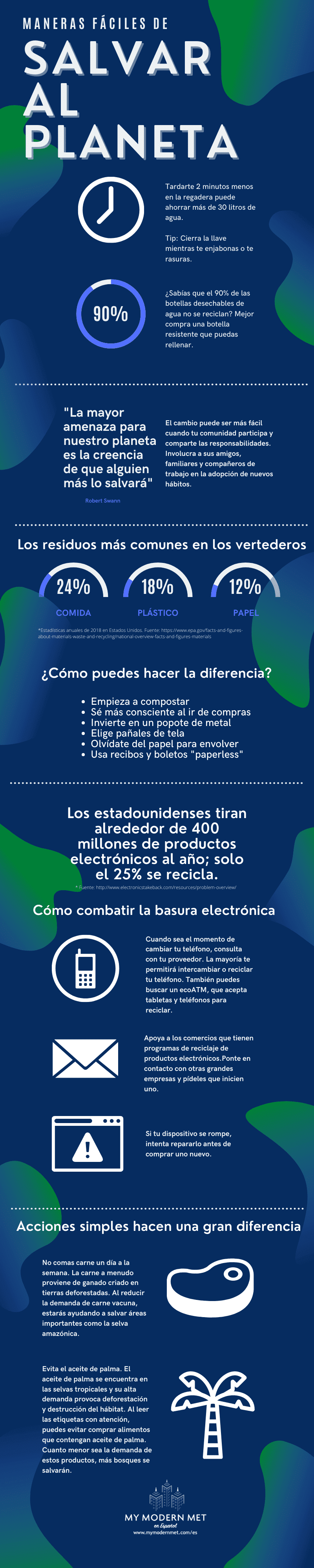 10 acciones sencillas para contribuir a un mundo más saludable | INFO ...