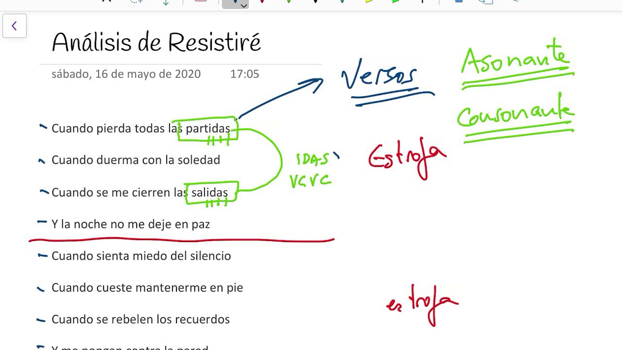 Cómo escribir una estrofa de una canción con rima