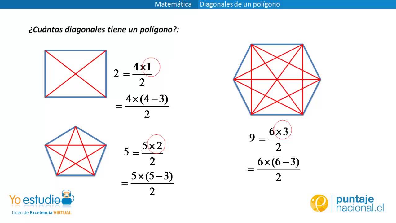 Qué es una diagonal en geometría: definición y ejemplos
