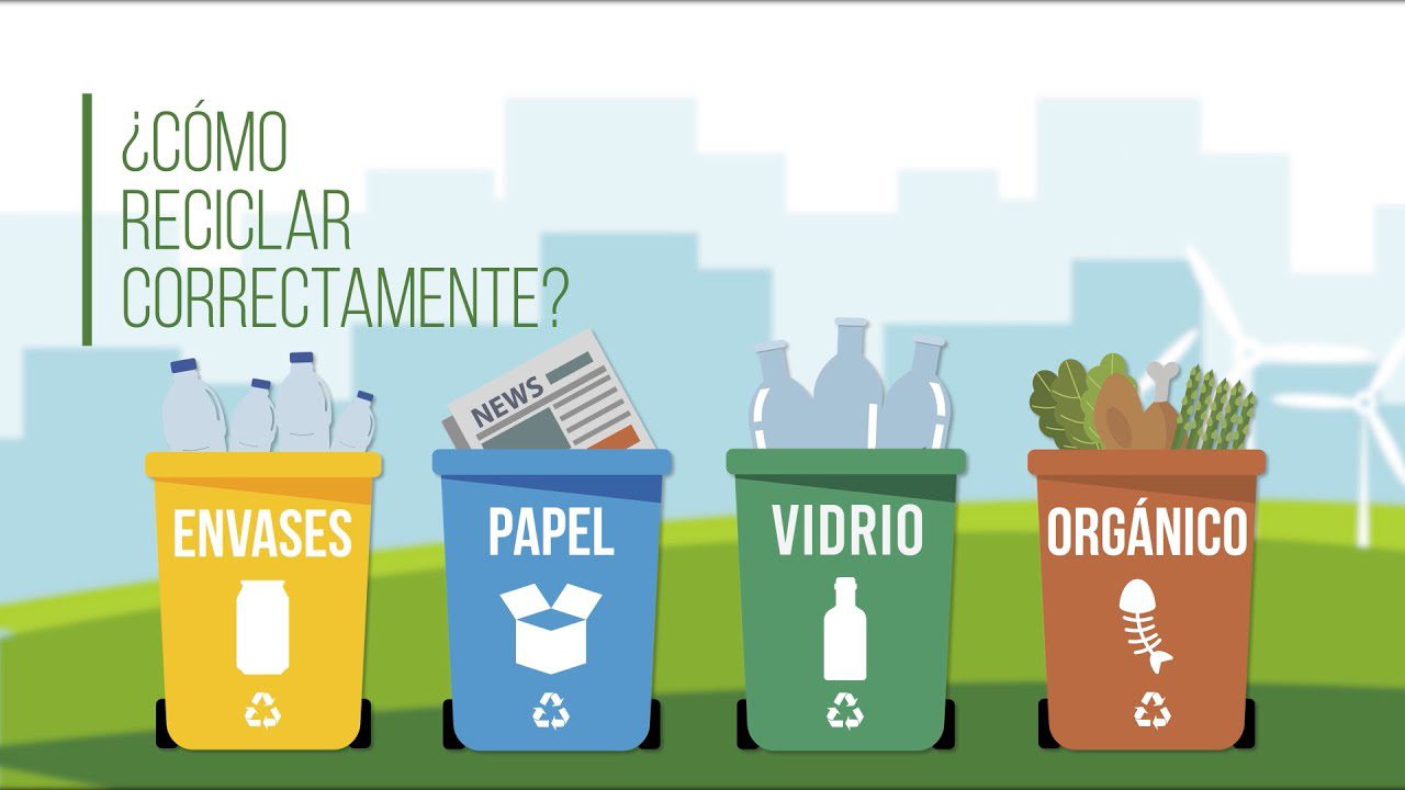 Cómo hacer un buen uso de la basura y reciclar correctamente